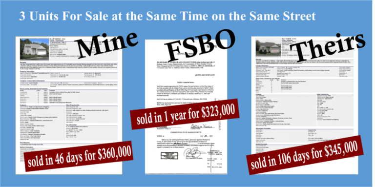What do you charge for a real estate Commission