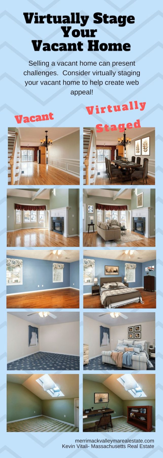 Virtual Staging of Your Vacant Home- Haverhill MA Realtor