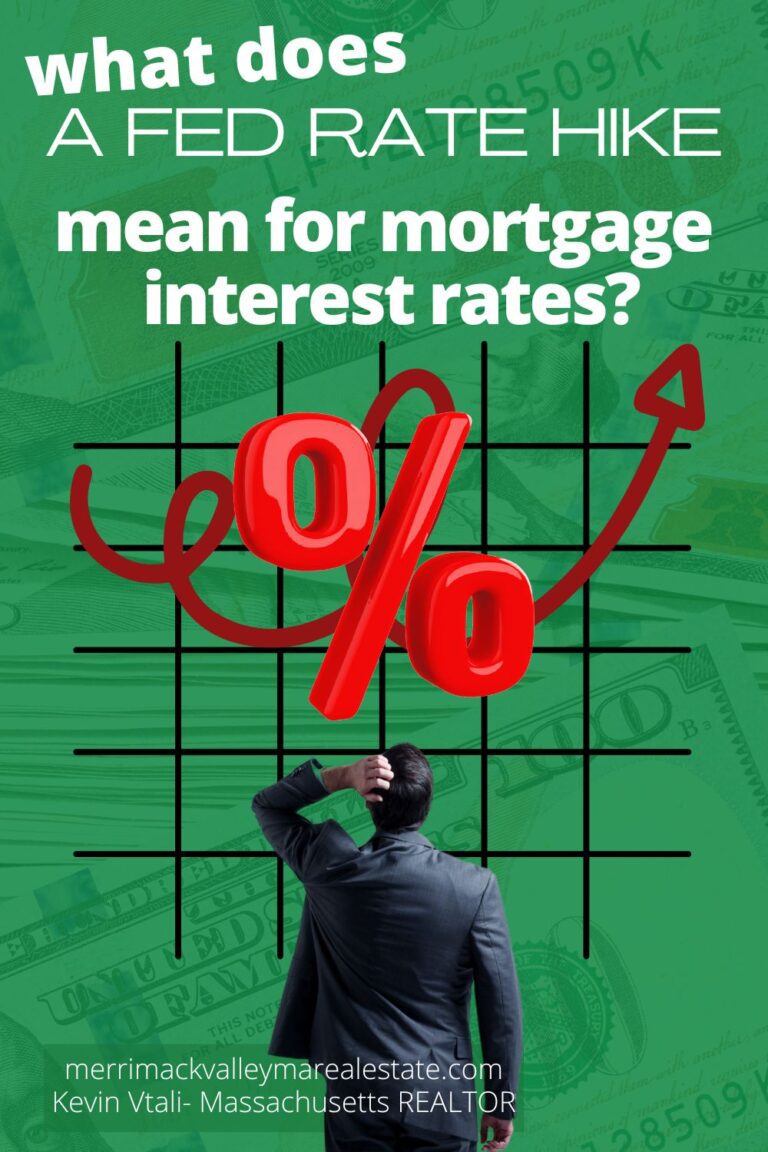 Federal Rate Hike and Its Impact on Mortgage Rates