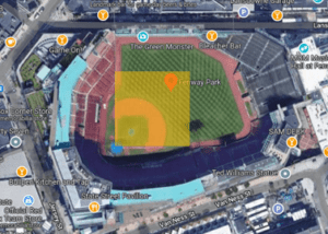 How Big Is an Acre? Understanding Land Measurements