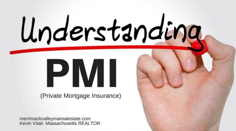 What is Private Mortgage Insurance? How do I Avoid It?